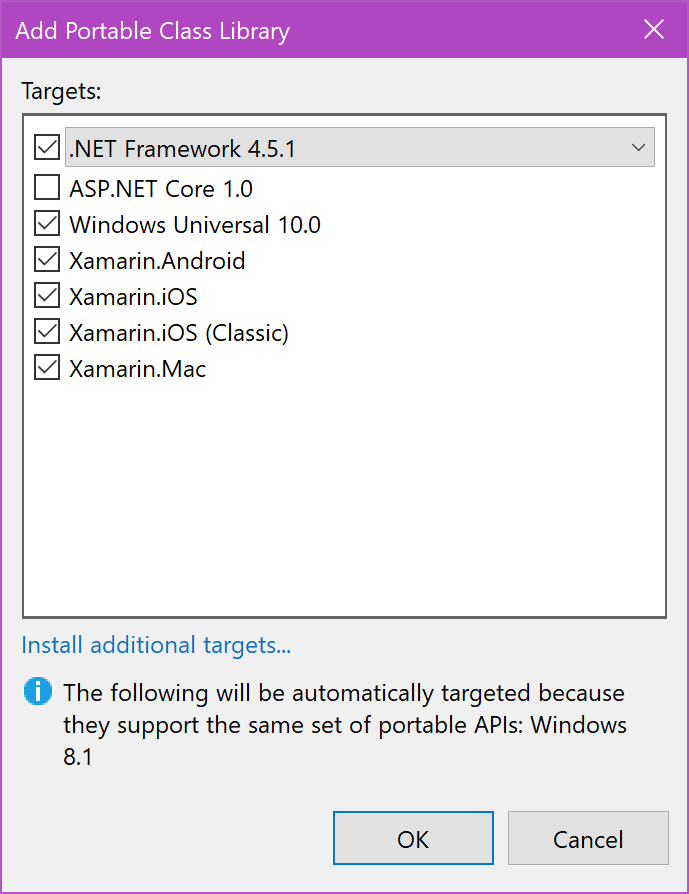 A Brief History Of Net Standard Xamarin Blog