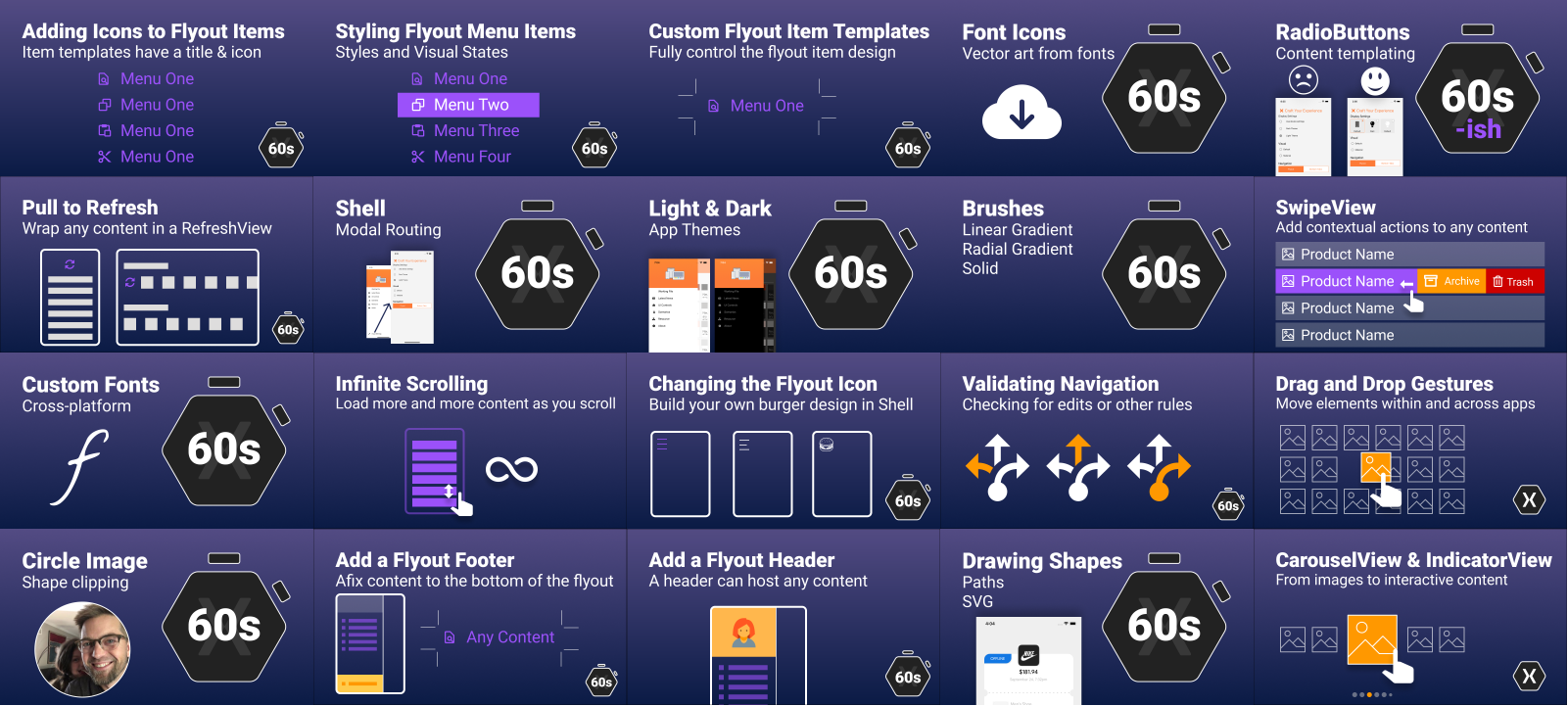 Xamarin.Forms 5.0 is Here! - Xamarin Blog